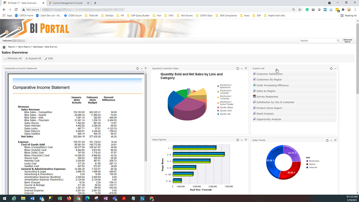 Analytics - CATCH Intelligence